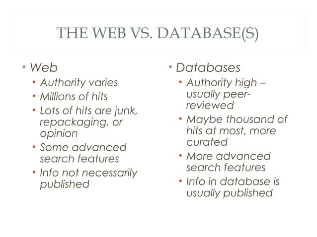 Database Search Techniques | PPT