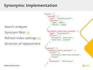 Advanced Search with Elasticsearch | PPT