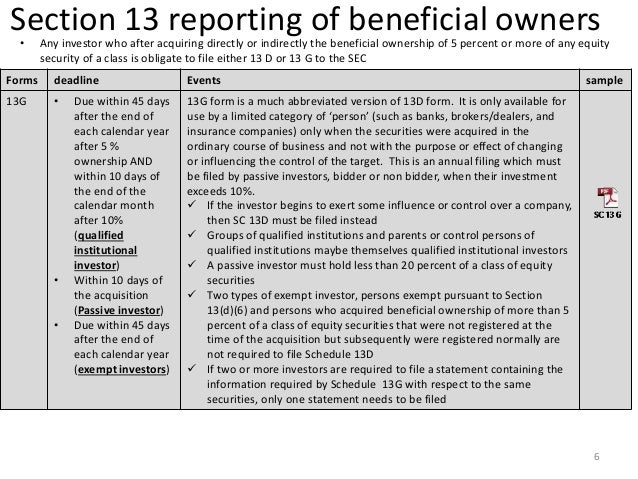 Advanced sec filing, Mastering the owners filing of SEC forms