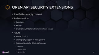 Advanced API Security Patterns | PDF