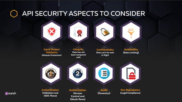 Advanced API Security Patterns | PPT