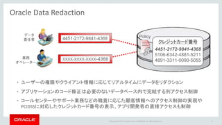 Oracle Advanced Security Data Redactionのご紹介 | PPT