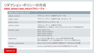 Oracle Advanced Security Data Redactionのご紹介 | PPT