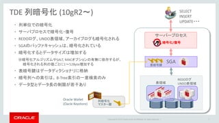 Oracle Advanced Security Transparent Data Encryptionのご紹介 | PPT