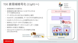 Oracle Advanced Security Transparent Data Encryptionのご紹介 | PPTX