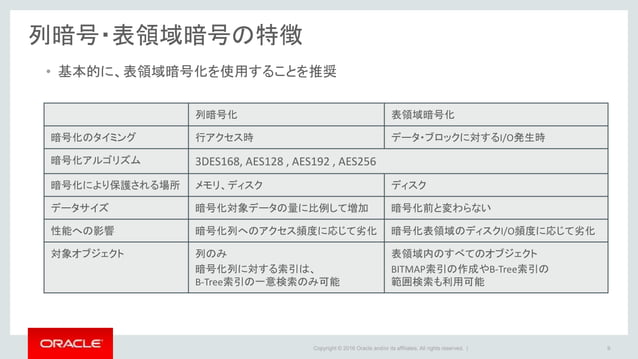 Oracle Advanced Security Transparent Data Encryptionのご紹介 | PPT