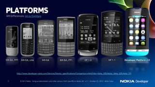 Advanced sensors in Series 40 Java ME apps | PPT