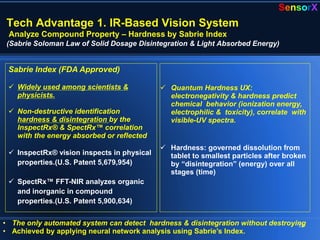 Advanced Sensor Tech : SpectRx™ , Lightning Speed & Hardness Test Game ...