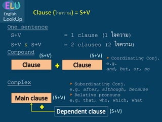 ประโยคขั้นเทพ 5: ประโยความซ้อน (Relative Clauses) | PPTX