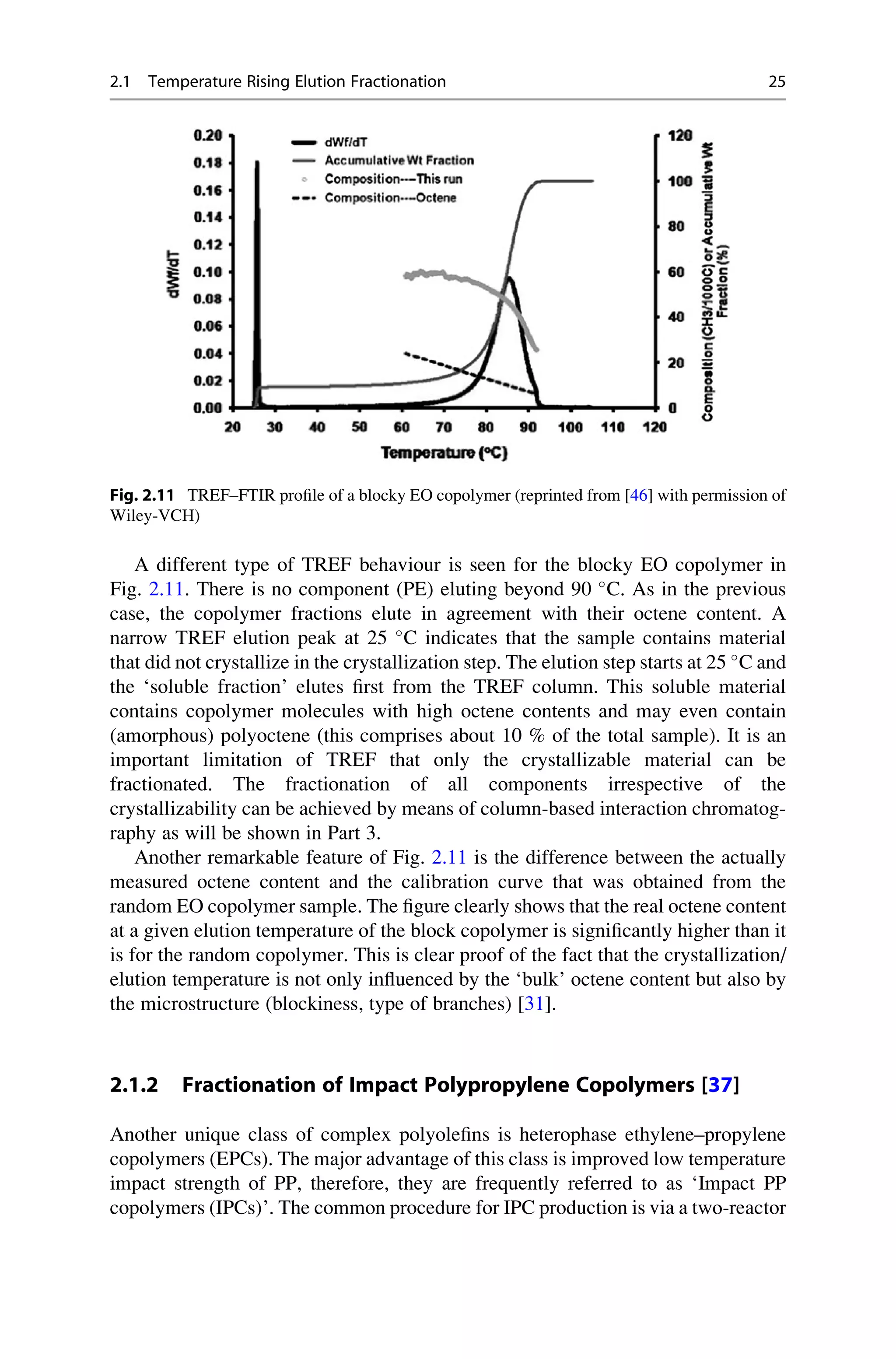 Advanced separation techniques for polyolefins | PDF