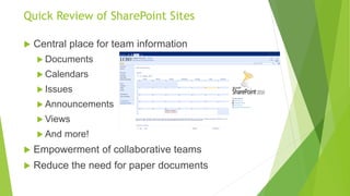 Advanced SharePoint 2010 Features | PDF