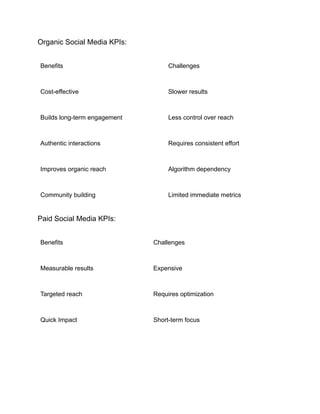 Advanced Social Media Key Performance Indicators for Next-Level ...