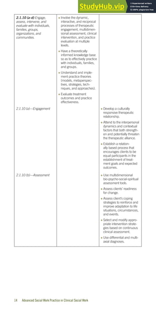 Advanced Social Work Practice In Clinical Social Work | PDF