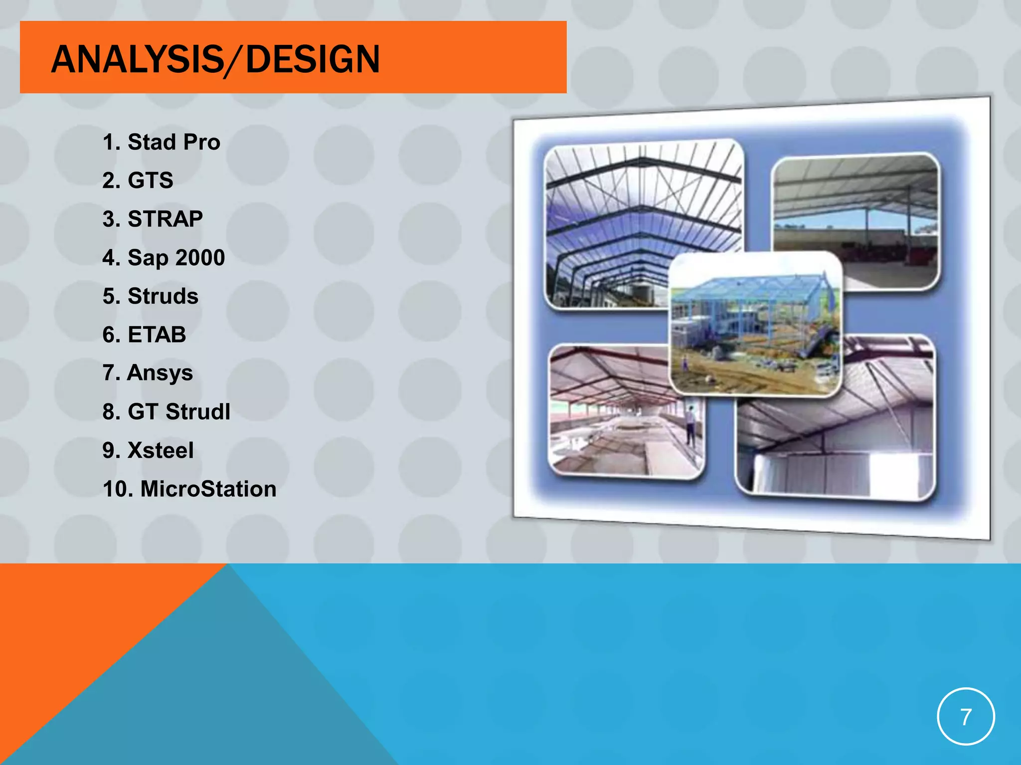 Advanced softwares used in civil engineering | PPTX