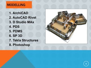 Advanced softwares used in civil engineering | PPTX