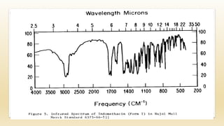 Advanced spectral analysis | PPTX