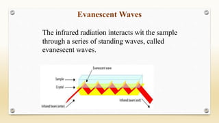 Advanced spectral analysis | PPTX