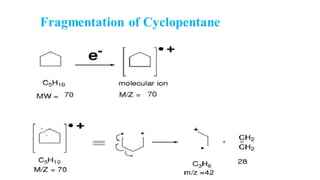 Cyclopentane Ir