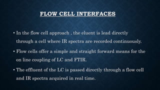 Advanced spectral analysis lc ftir | PPTX