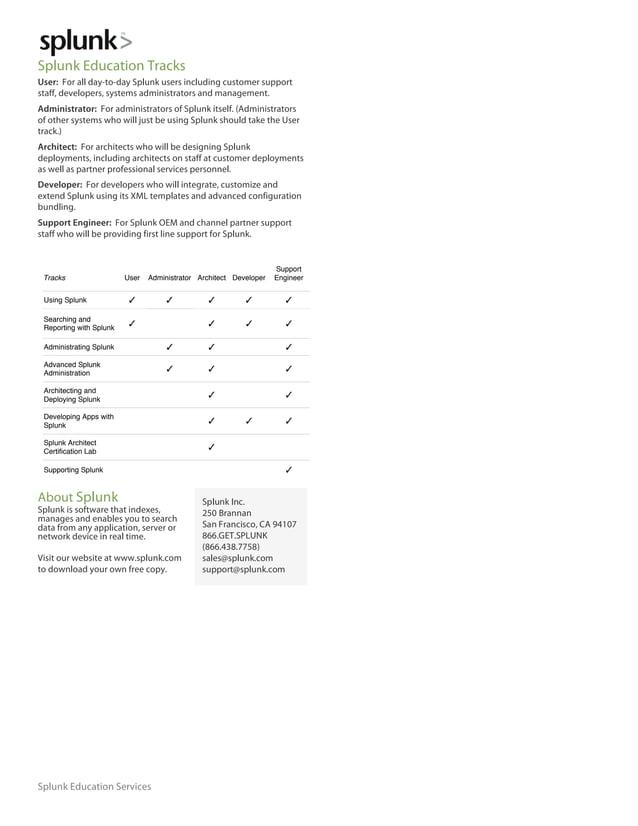 Advanced Splunk Administration | PDF