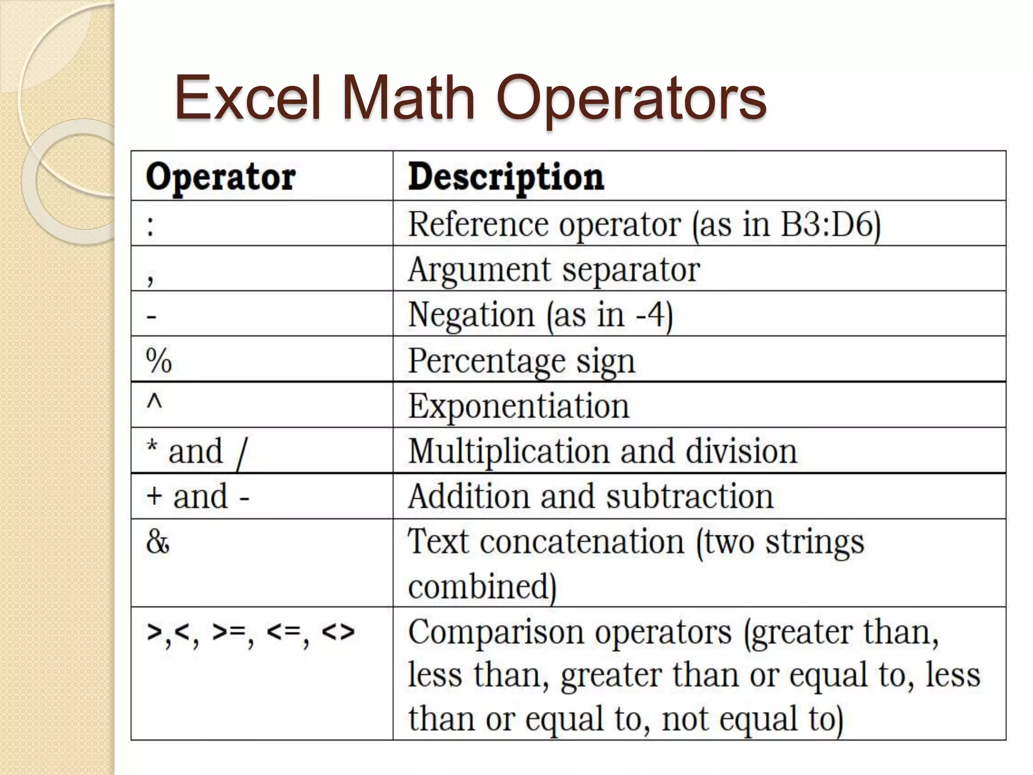 Advanced Spreadsheet.pptx