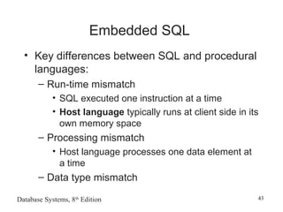 Advanced sql | PPT