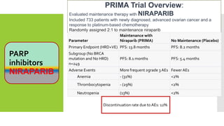 advanced stage ovary tumor.pptx