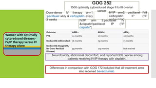 advanced stage ovary tumor.pptx