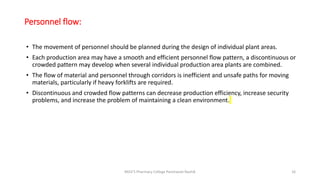 advanced sterile sterile product manufacturing technology .pptx