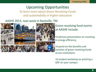 Advanced Strategies and Analytics for Campus Green Revolving Funds | PPT