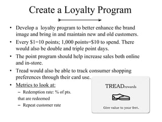 Advanced strategy team | PPT