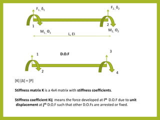 Advanced Structural Analysis.ppt
