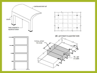Advanced Structural Analysis.ppt