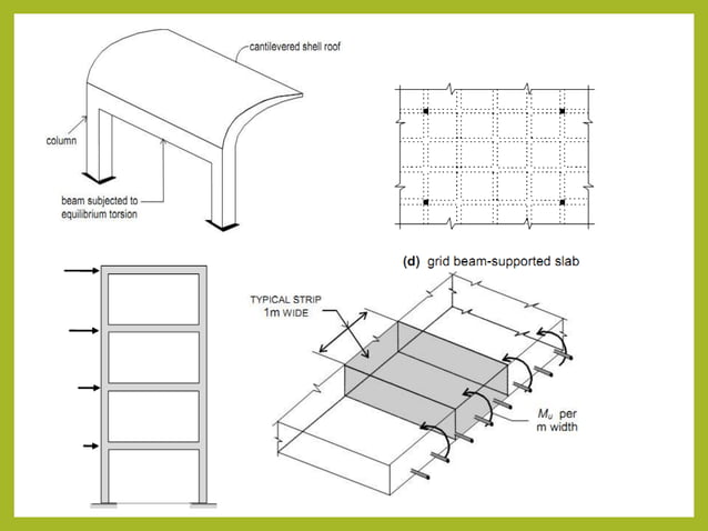 Advanced Structural Analysis.ppt