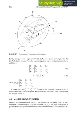 Advanced Structural Analysis With MATLAB | PDF
