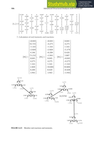 Advanced Structural Analysis With MATLAB | PDF