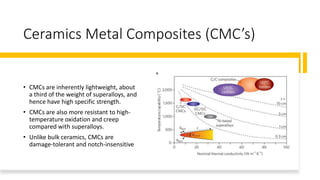 Advanced structural ceramics in aerospace propulsion.pptx