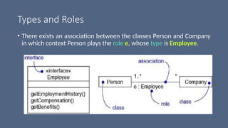 OOAD_Advanced Structural Modeling - 2.pptx