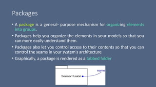 OOAD_Advanced Structural Modeling - 2.pptx