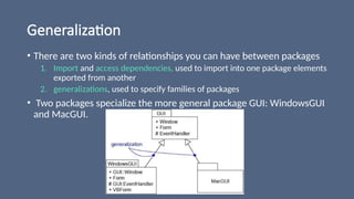 OOAD_Advanced Structural Modeling - 2.pptx