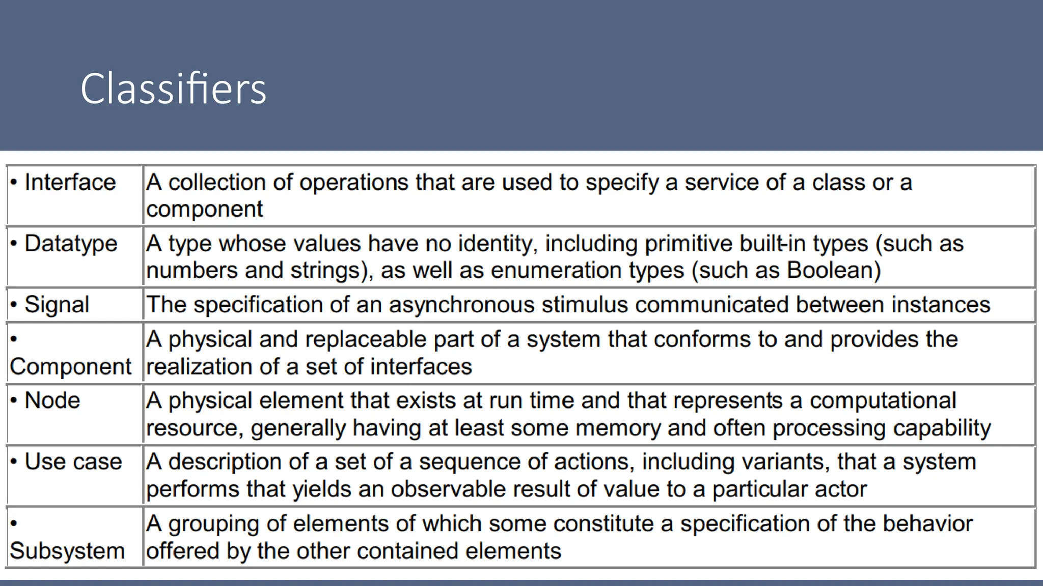 OOAD____Advanced Structural Modeling.pptx