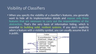 OOAD____Advanced Structural Modeling.pptx