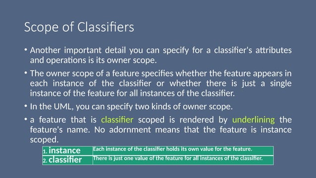 OOAD____Advanced Structural Modeling.pptx