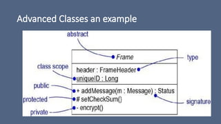 OOAD____Advanced Structural Modeling.pptx