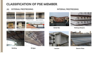 ADVANCED STRUCTURAL SYSTEM FOR PRESTRESSING (1).pdf