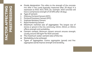ADVANCED STRUCTURAL SYSTEM FOR PRESTRESSING (1).pdf