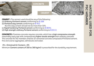 ADVANCED STRUCTURAL SYSTEM FOR PRESTRESSING (1).pdf