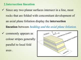 Lineation And Linear structural | PDF