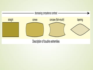 Lineation And Linear structural | PDF