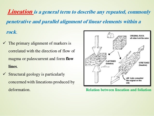 Lineation And Linear structural